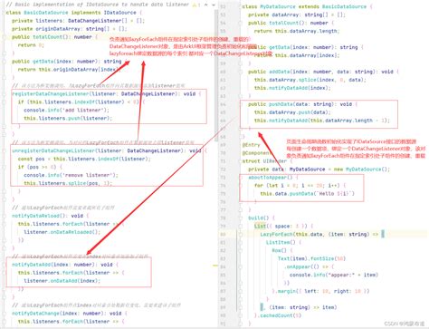 鸿蒙开发 ui 渲染控制 鸿蒙idatasource csdn博客