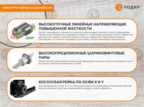Фрезерно гравировальный станок с ЧПУ Woodtec Ch 2030 в Новосибирске