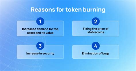 Token Burning What It Is And What Problems It Solves