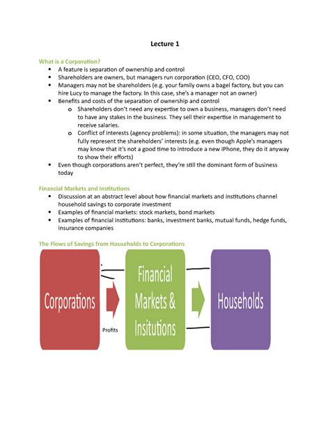 Lecture 1 Introduction To Finance Lecture 1 What Is A Corporation A Feature Is Separation