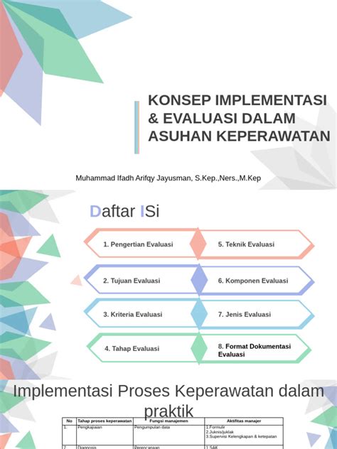 Konsep Implementasi Dan Evaluasi Proses Keperawatan Pdf