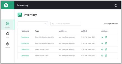 neu nginx instance manager techmatrix consulting gmbh