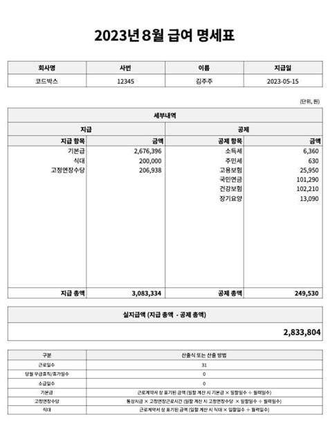 급여 관리 대행 1등 주주 관리 서비스 Zuzu주주