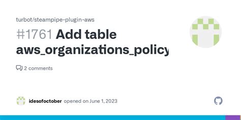 Add Table Awsorganizationspolicytargets · Issue 1761 · Turbot