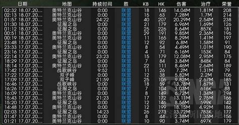 怒刷三千击杀 螃蟹已经阻止不了我了 NGA玩家社区