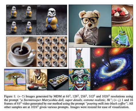 Apple Researchers Introduce Matryoshka Diffusion Modelsmdm An End To