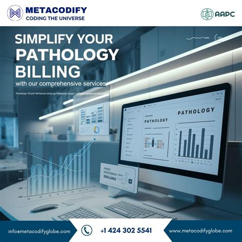 Metacodify On Linkedin Pathologybilling Medicalbilling Metacodify Practicemanagement