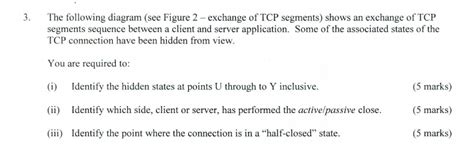 Solved The Following Diagram See Figure Exchange Of Chegg