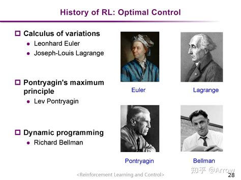 李升波 《强化学习与控制》 lecture 1（2023年春季） 知乎
