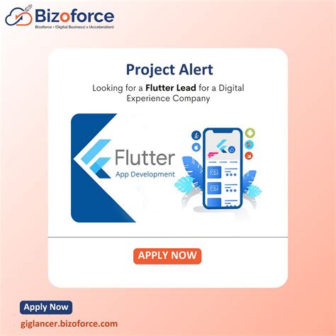 bizoforce the innovation platform accelerating digital solutions for