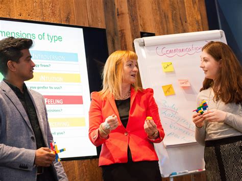 Leadership Skills For Technical Leaders SkillWorks Ltd