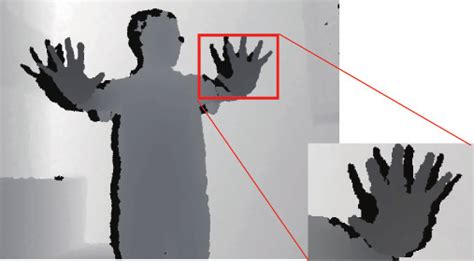 Rgb D Data Acquired By Kinect Sensor It Is Clear That The Boundary Of Download Scientific