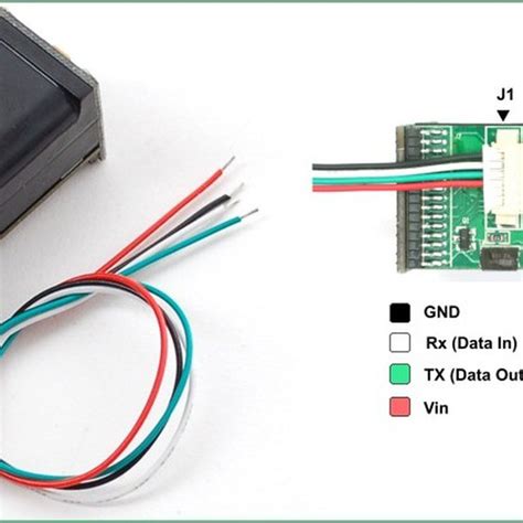 Finger Guard Hackaday Io
