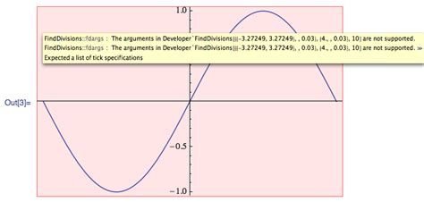 Graphics Create Self Contained Plots When Ticks Or FrameTicks Require External Functions