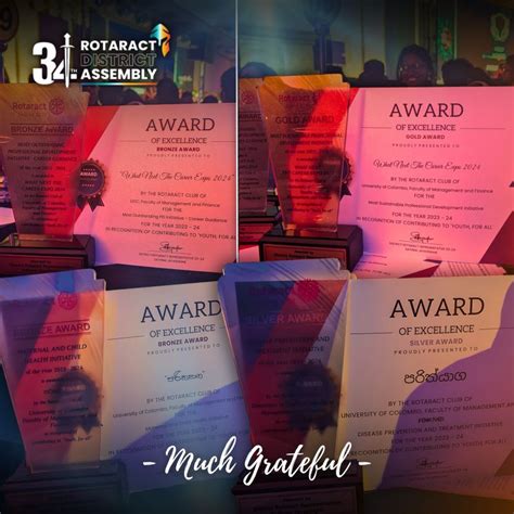 Ushanth Jayakumar On Linkedin I M Thrilled And Honored To Share That