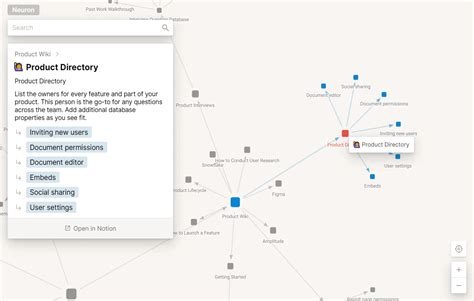 Local And Global Graph In Notion For Your Second Brain Rsecondbrain