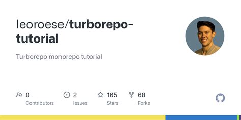 GitHub Leoroese Turborepo Tutorial Turborepo Monorepo Tutorial