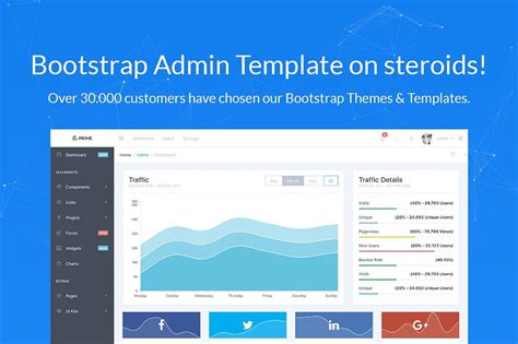 Bootstrap 4 Templates Album Example For Bootstrap