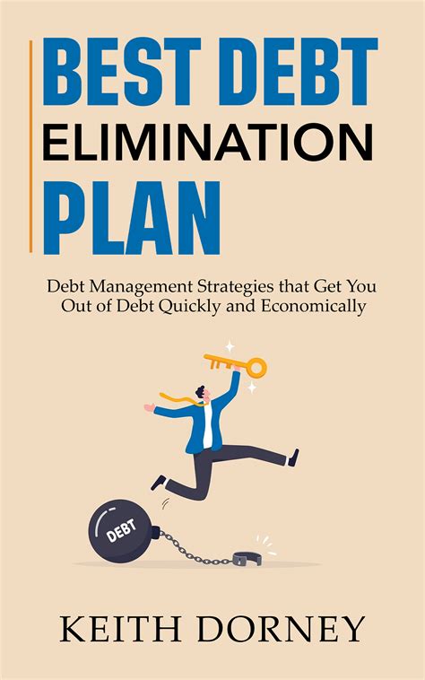 Best Debt Elimination Plan Keith Dorney