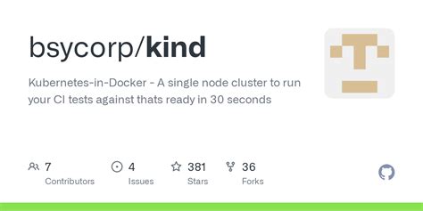 GitHub Bsycorp Kind Kubernetes In Docker A Single Node Cluster To Run Your CI Tests Against