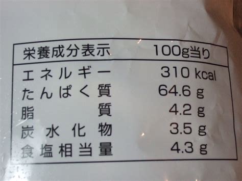 【高評価】木村海産 国産 煮干しいりこの感想・クチコミ・商品情報【もぐナビ】