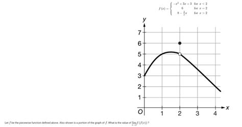 Solved 2 3z 3 For 2 Chegg