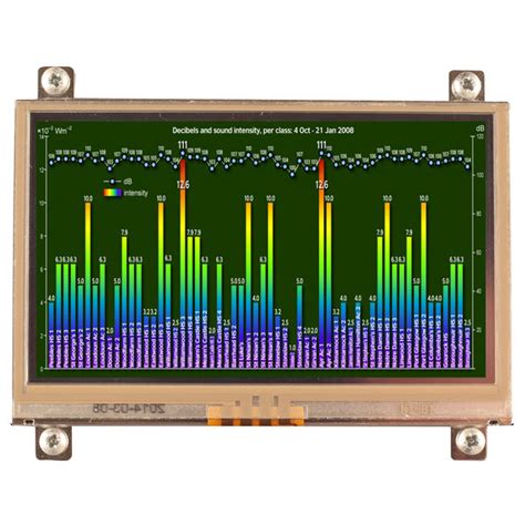 Midas MCT LCA TW LML TFT Display Res Touch V RGB SSD Rapid Electronics