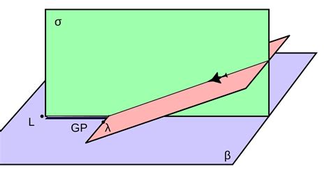 Instrumentenlandesystem Wikiwand