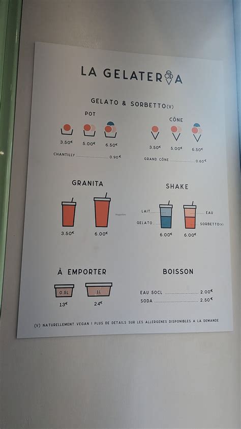 La Gelateria Cannes Ice Cream Happycow