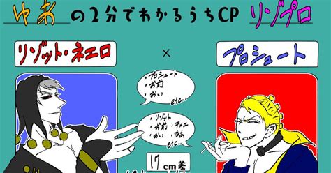 ジョジョ【腐】 通販のお知らせツイログ ゆあのイラスト Pixiv