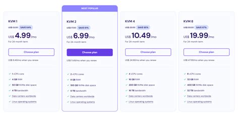 Hostinger Pricing 2024 Shared Cloud Vps And More Costs