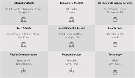 August 2023 Newsletter Frederickson Partners A Gallagher Company