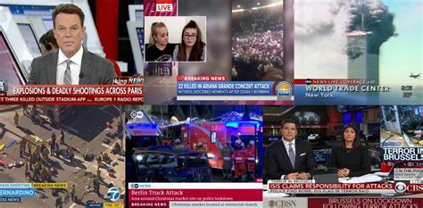 Mainstream Media Outlets Are Dropping The Ball With Terrorism Coverage