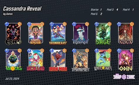 Cassandra Reveal Decks Marvel Snap Zone