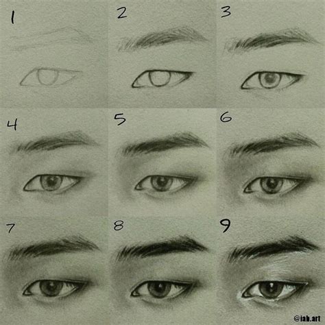 Jimin Eyes Kpop Drawings Pencil Art Drawings Art Drawings Sketches