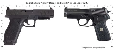 Palmetto State Armory Dagger Full Size Sx Vs Sig Sauer P225 Size