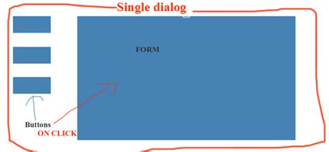 Winforms C Form With Buttons And Dynamic Forms Beside Those Buttons Stack Overflow