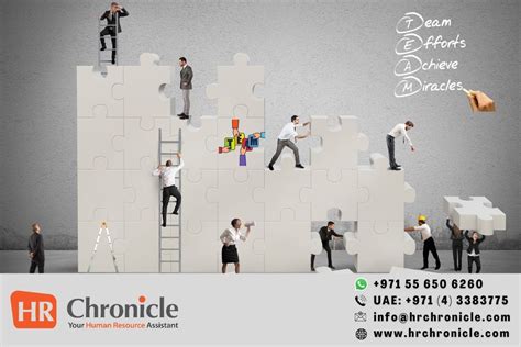 Why Teams Fail And How To Avoid It