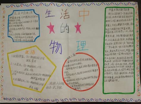 生活中的物理和化学手抄报 生活中的角手抄报 普车都