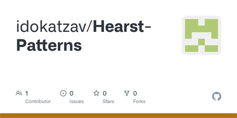 Github Idokatzavhearst Patterns