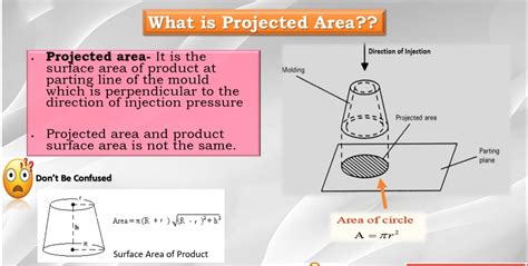 Understanding And Calculating Clamping Force In Injection Molding