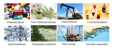 Continuous And Efficient Advanced Countercurrent Extraction Unit With