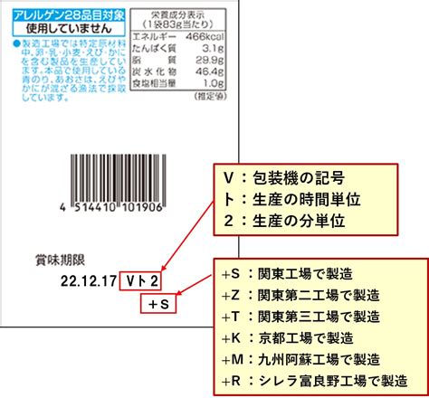 賞味期限表示の日付の横にある記号はどういう意味 お客様センター 株式会社湖池屋