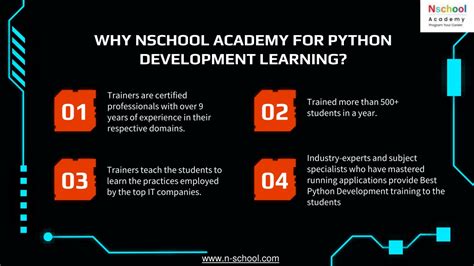 Ppt Best Python Course With Certification In Coimbatore Nschool Powerpoint Presentation Id