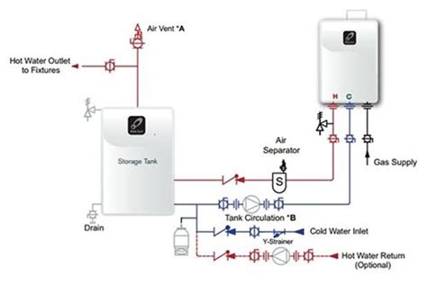 Piping Diagram For Tankless Water Heater