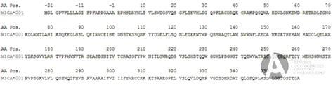 Mica Mhc Class I Polypeptide Related Sequence A