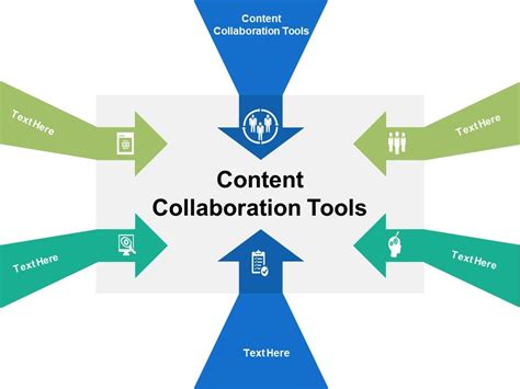 Content Collaboration Tools Ppt Powerpoint Presentation Slides Ideas Cpb Powerpoint Templates
