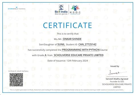 Onkar Shinde On Linkedin Successfully Completed Programming With