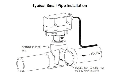 Flow Switches For Pumps Shop Online