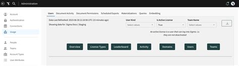 Materialization Beta